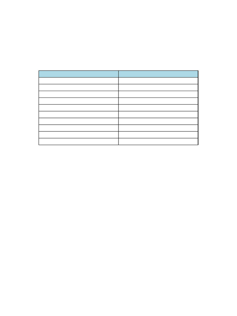 Unit1 Summary Grade6 English | PDF