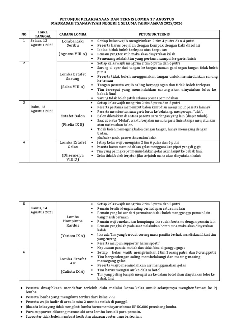 Petunjuk Pelaksanaan Dan Teknis Lomba 17 Agustus | PDF