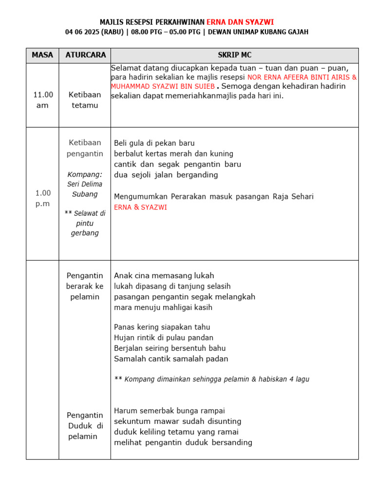 Resepsi Perkahwinan Erna & Syazwi | PDF
