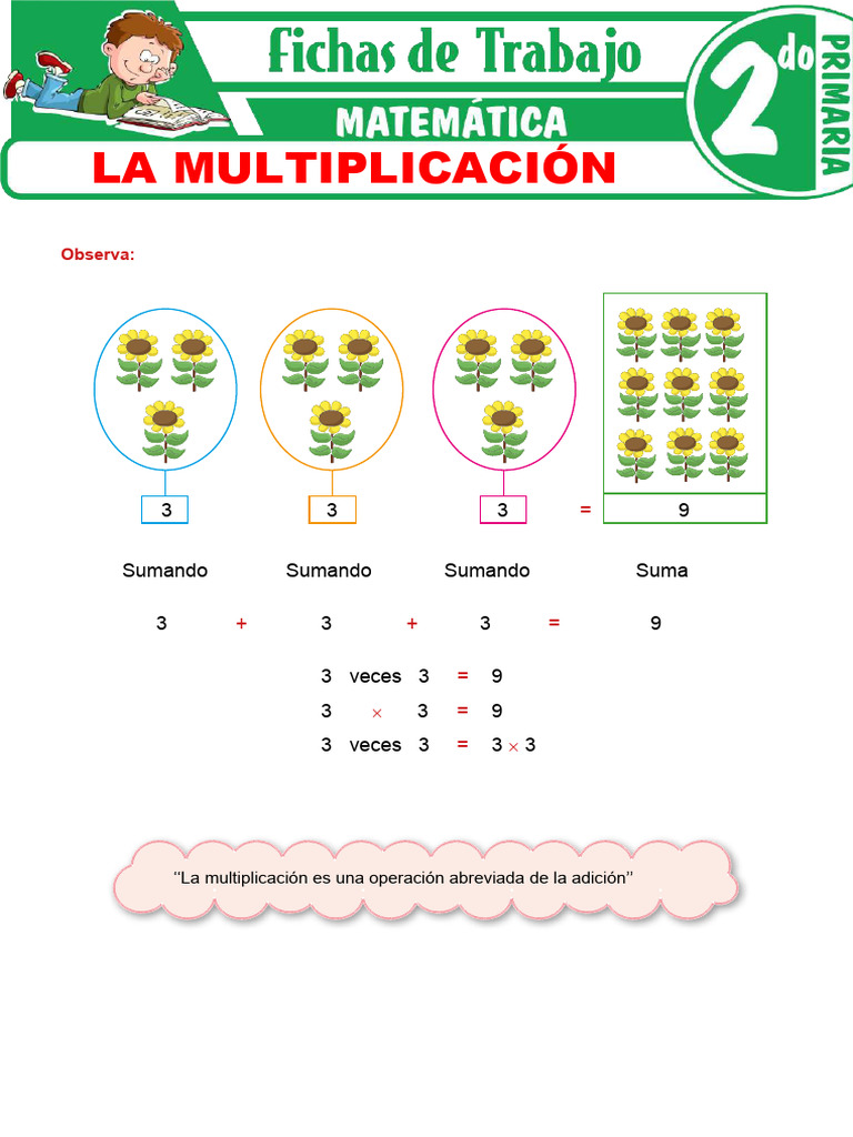 Multiplicaciones para Segundo Grado | PDF | Multiplicación | Teoría de ...