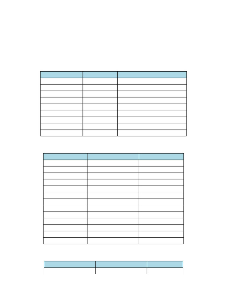 Physics Cheat Sheet Motion | PDF | Acceleration | Velocity