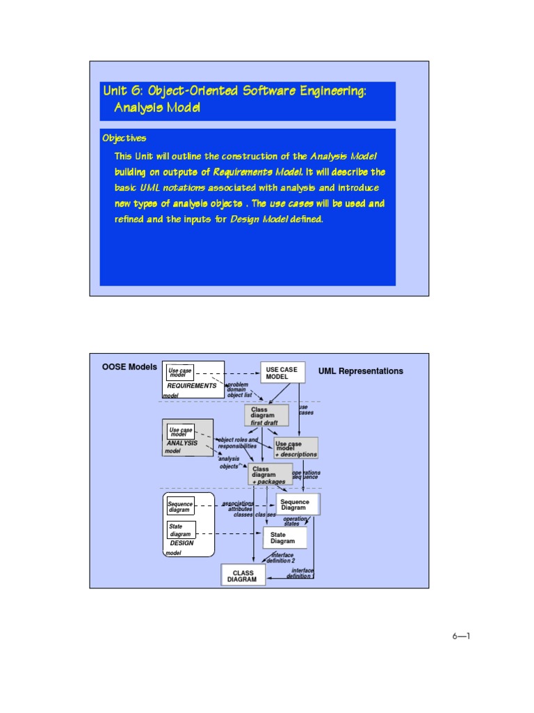 OOSE Models UML Representations: Use Case Model Requirements | PDF | Class (Computer Programming ...