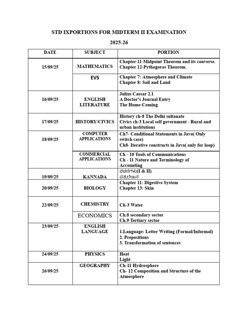 Class IX Mid Term II TT | PDF