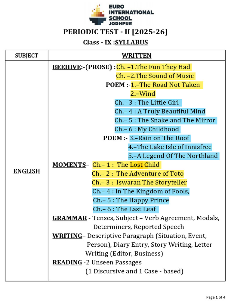 Class 9 - HALF YEARLY Syllabus (2025-26)[1] | PDF | Communication ...