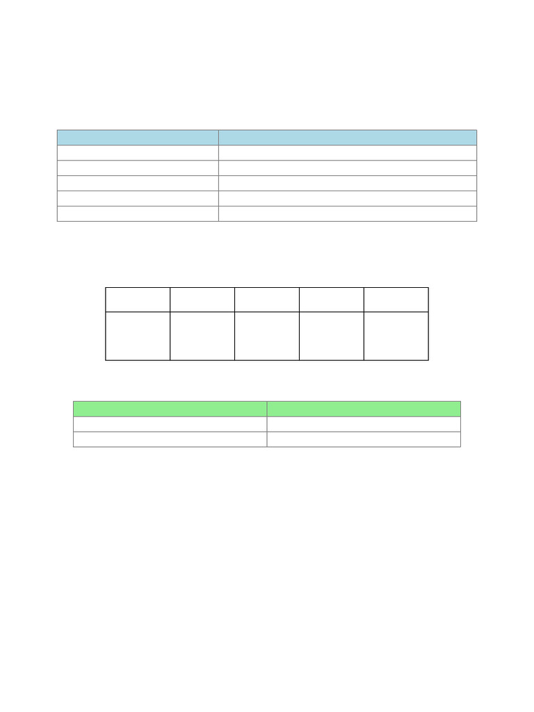 ABA Calm Down Visual Board and Token Chart | PDF