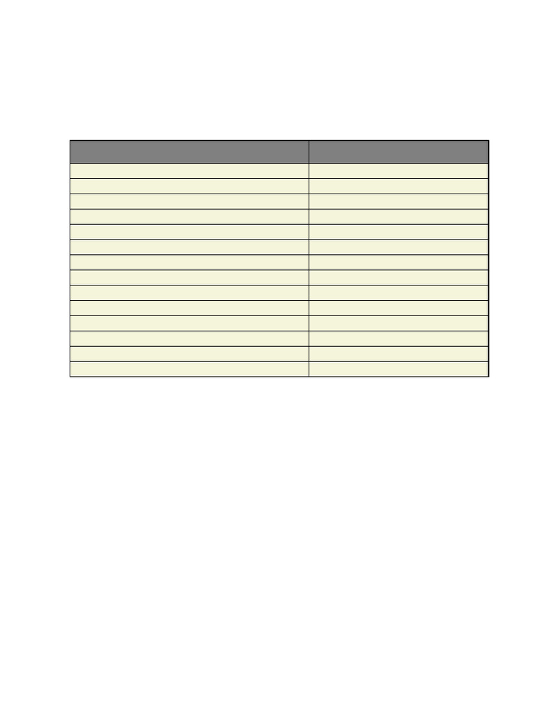 Building Cost Estimate | PDF