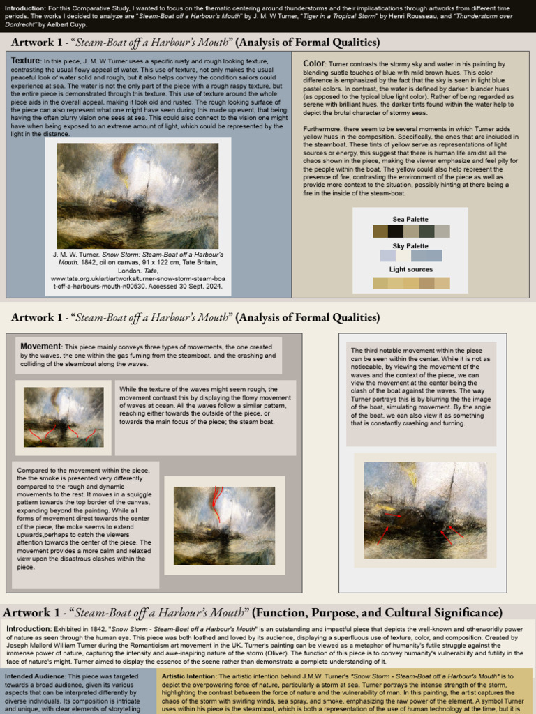 Comparative Study Visual Arts HL | PDF | Paintings | The Arts