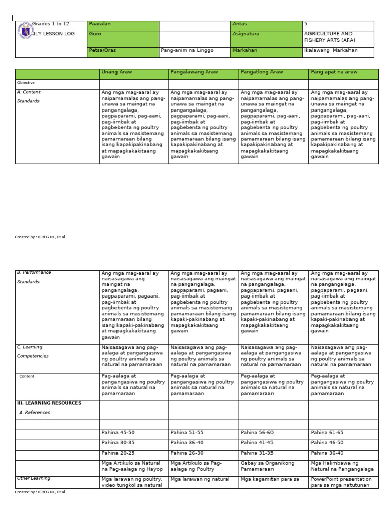 Epp 5 Q2 Week 6 | PDF