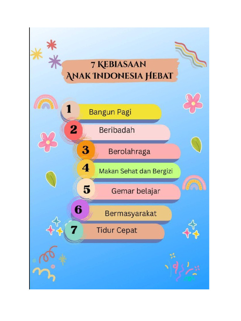 7 Kebiasaan Anak Hebat | PDF
