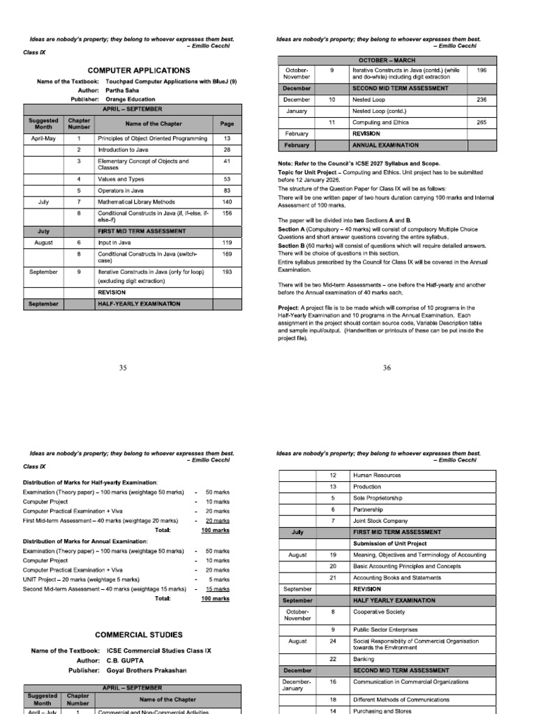 CA Syllabus | PDF