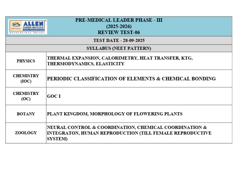 06.medical Leader Phase Iii - Review Test 06-28-09 2025 | PDF