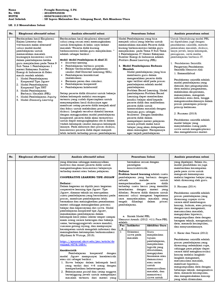 LK. 2.2 Menentukan Solusi - Frengki Bawotong | PDF