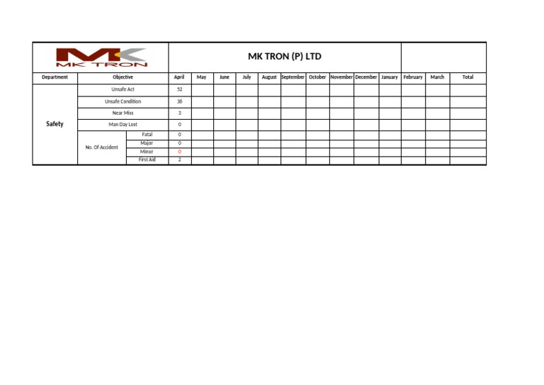 Accident Tracker | PDF
