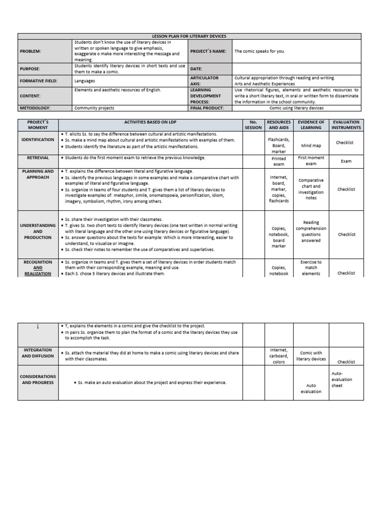 Lesson Plan For Literary Devices | PDF | Learning | Cognition