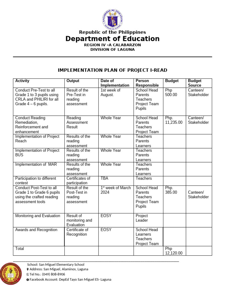 Implementation Plan Project Iread | PDF