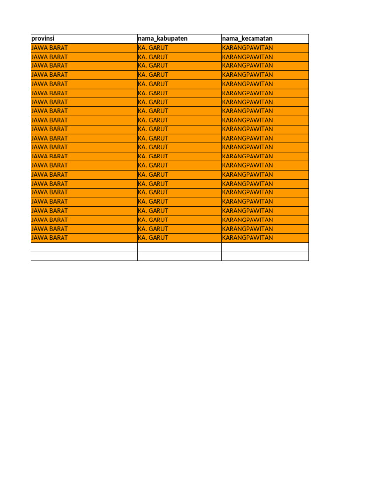 Format Input Usulan PIP Madrasah v2 | PDF