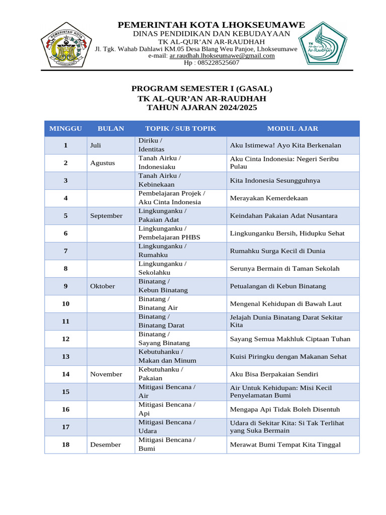 Program - Semester - TK - AL Qur'an Ar Raudhah 2024-2025 | PDF