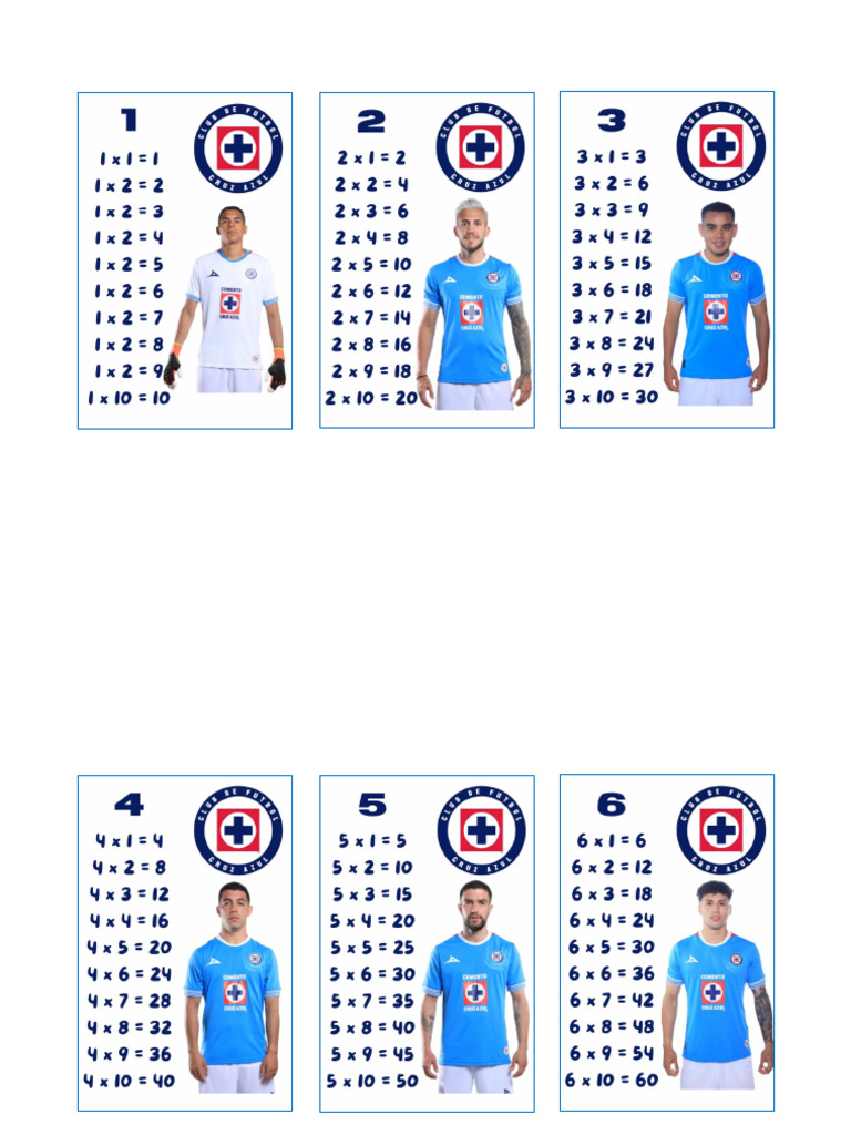 Tablas de Multiplicar (Cruz Azul) | PDF