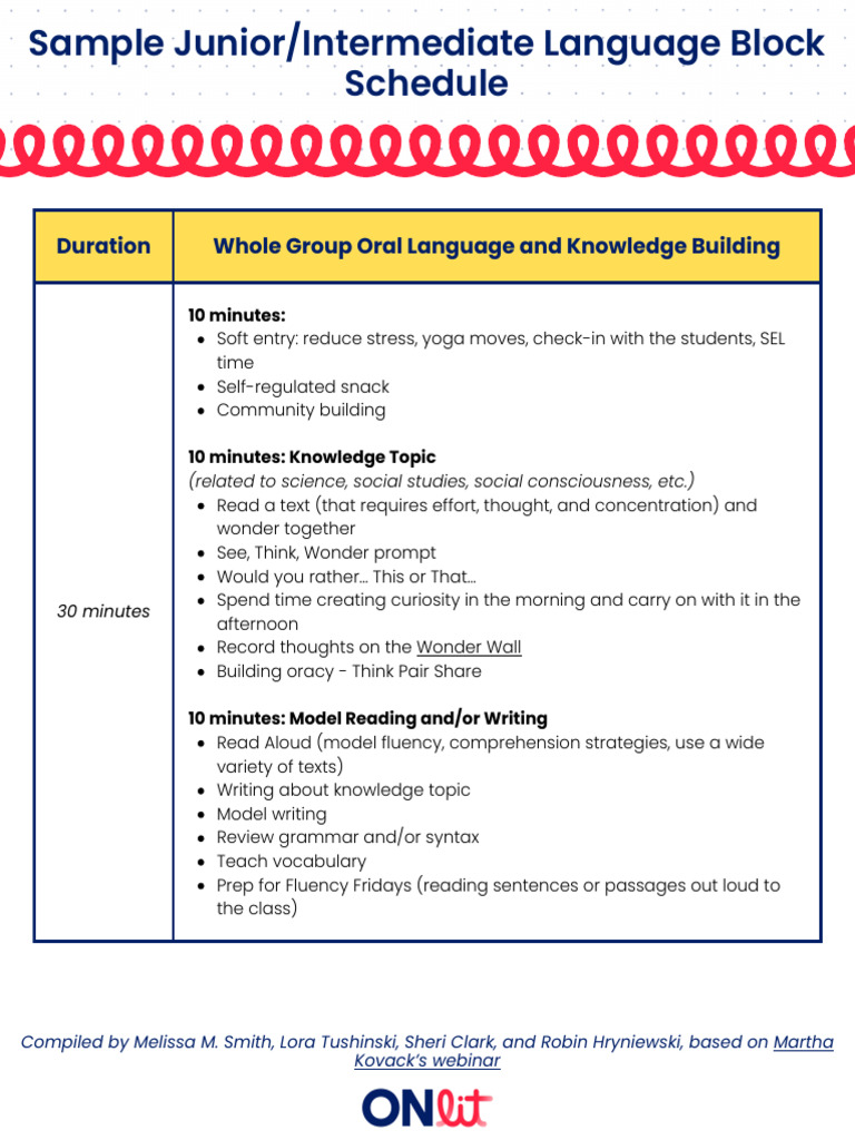 Junior/Intermediate Language Block Schedule | PDF | Reading ...