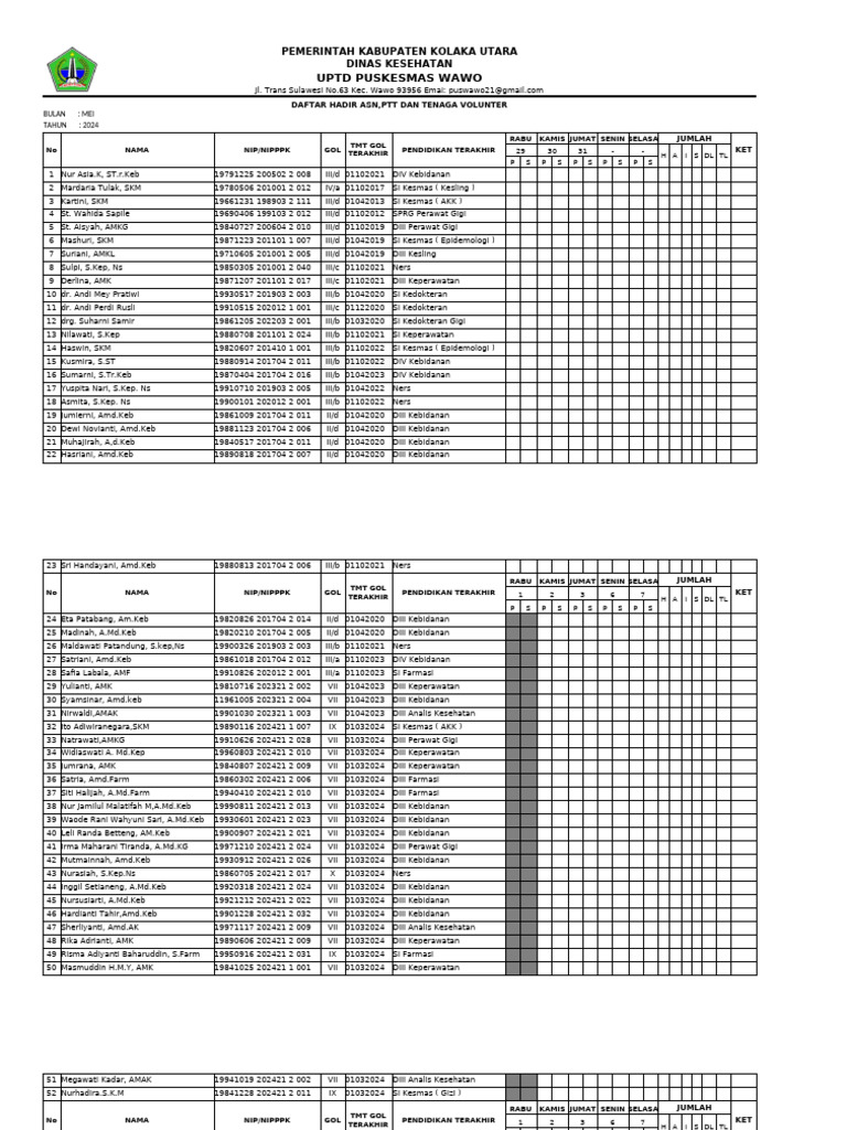 Absen Manual Gabungan | PDF