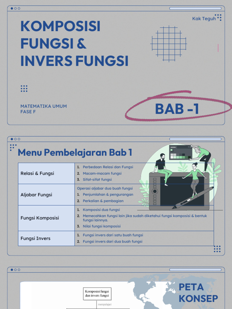 2324_bab 1_ Materi Komposisi Fungsi & Fungsi Invers (Summary)_11_ganjil ...