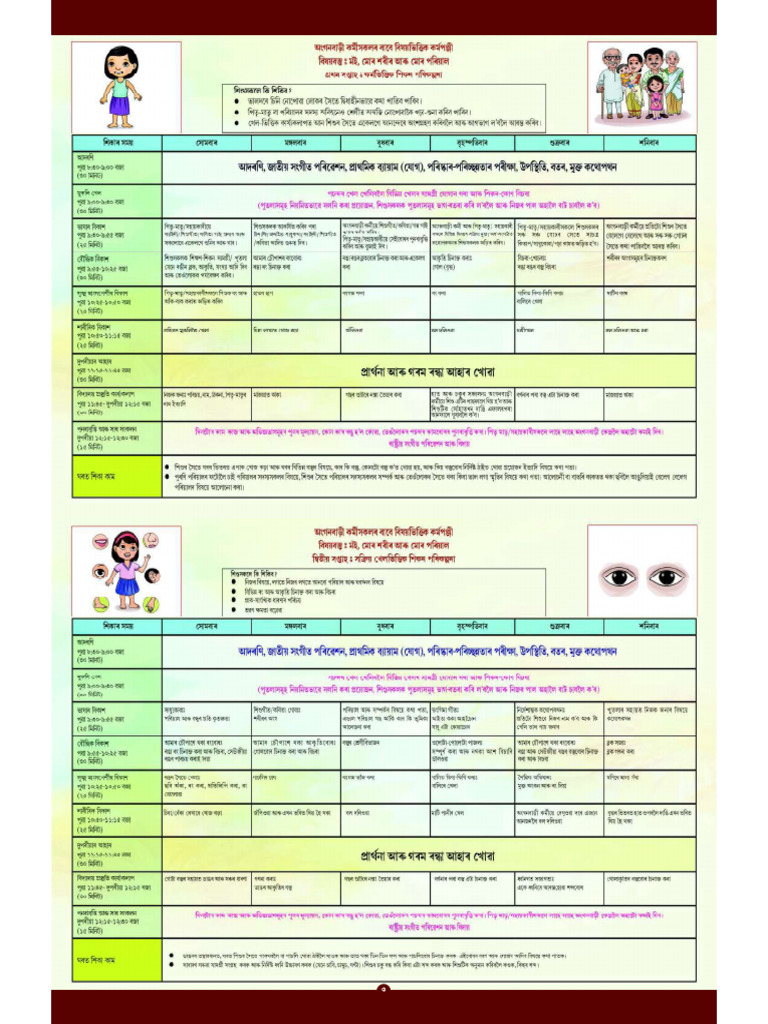 Assamese - Theme 1 - Myself, My Body, My Family | PDF