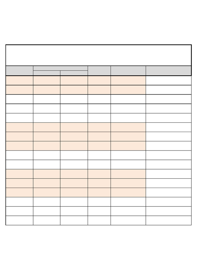 Unit Test Seating Plan July-Aug 2025 | PDF
