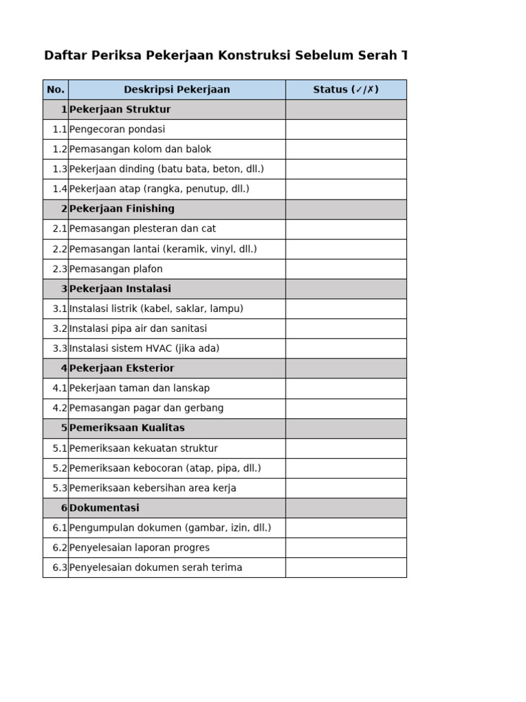 Checklist Pekerjaan Konstruksi | PDF