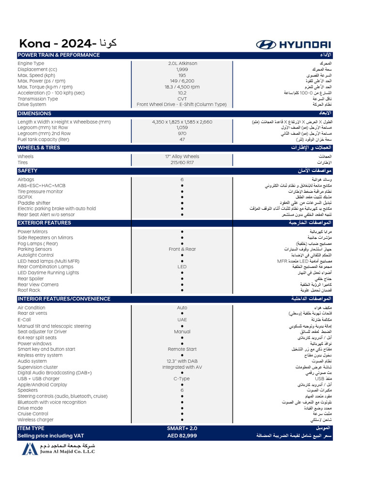 2024 Kona Smart+ | PDF