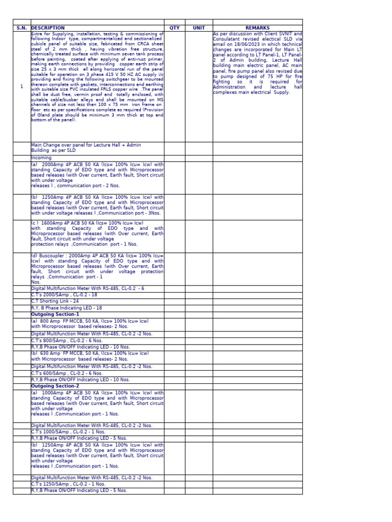 Extra Item List & Pending List Uptodate 24.02.2024 | PDF | Switch ...