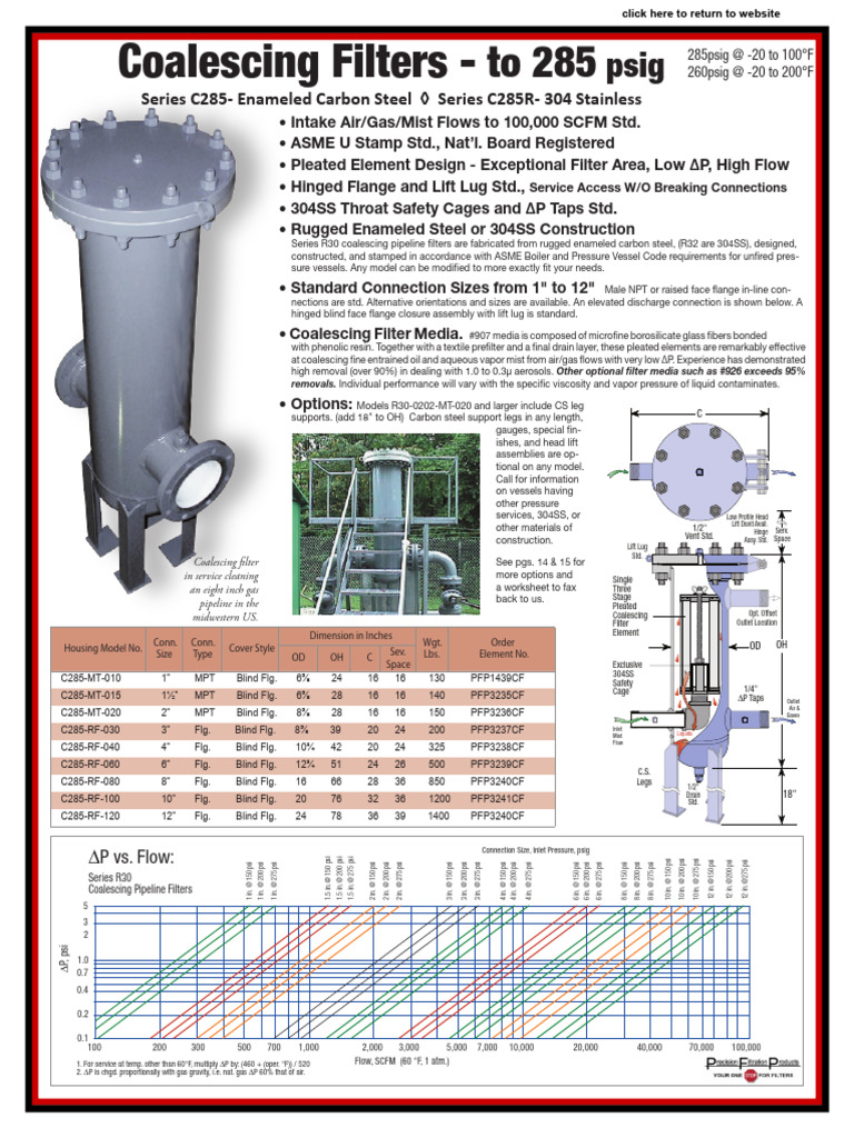 100rb SCFM Coalescing Filters To 285 PSIG C285 | PDF | Pipe (Fluid ...