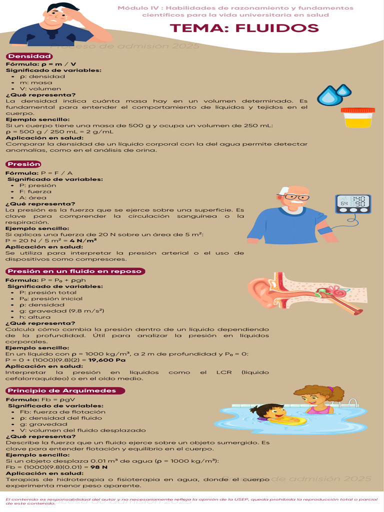 Infograf-A 2 Sem 5 - S2 - Fluidos | PDF | Densidad | Presión