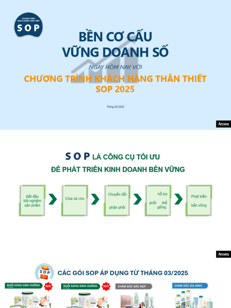 2b.CT SOP 2025 | PDF