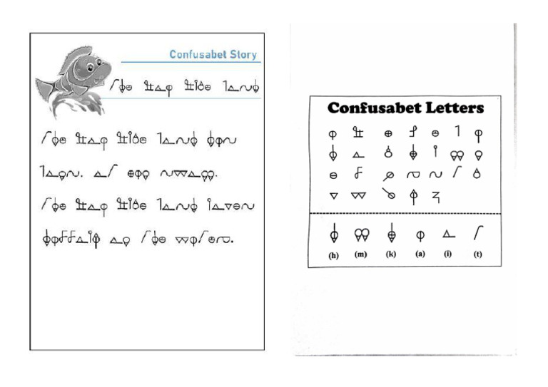 Confusabet-Materials | PDF