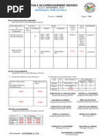 MONTHLY ACCOMPLISHMENT Template 2025 | PDF | Justice | Crime & Violence