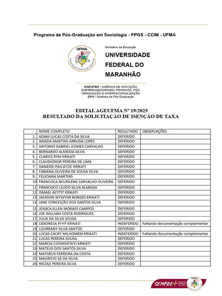 Resultado Isenção Taxa PPGS UFMA 2025 | PDF