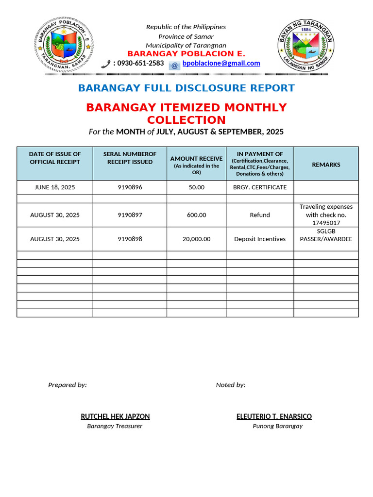Barangay Full Disclosure Report | PDF