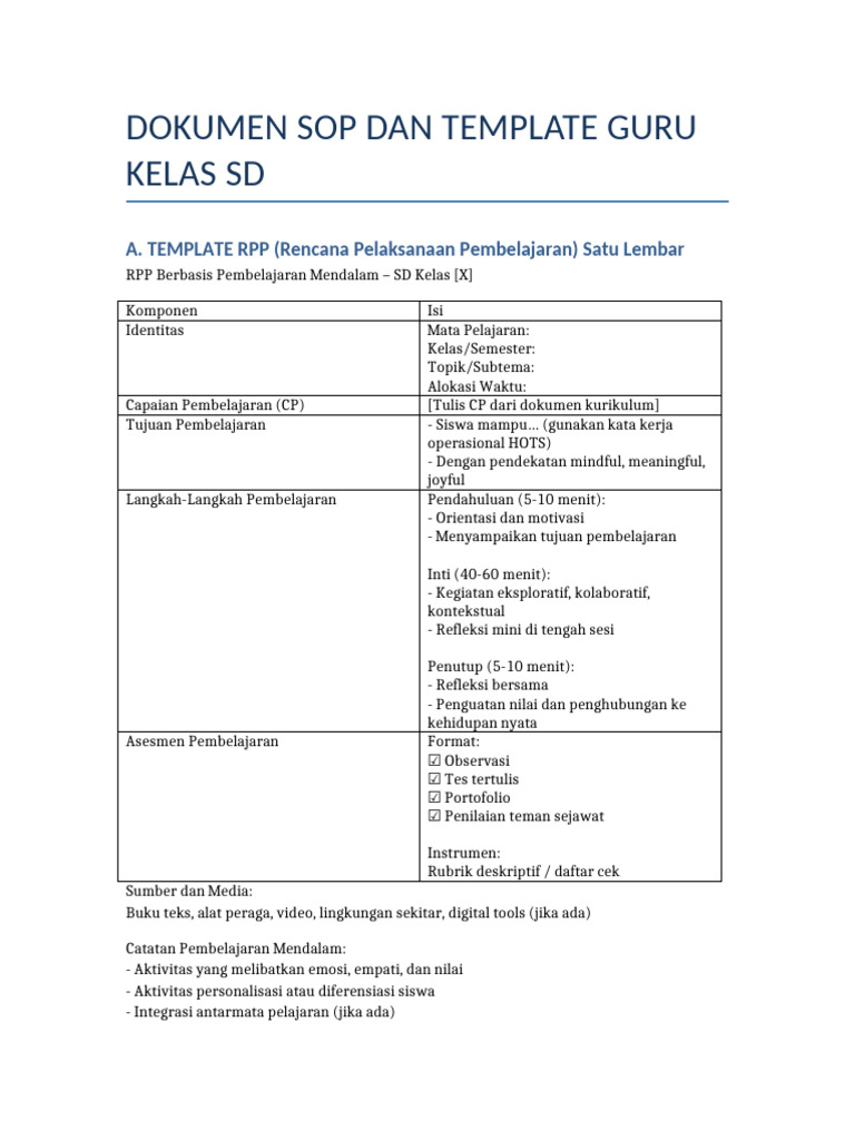Contoh SOP Pembelajaran Guru SD | PDF
