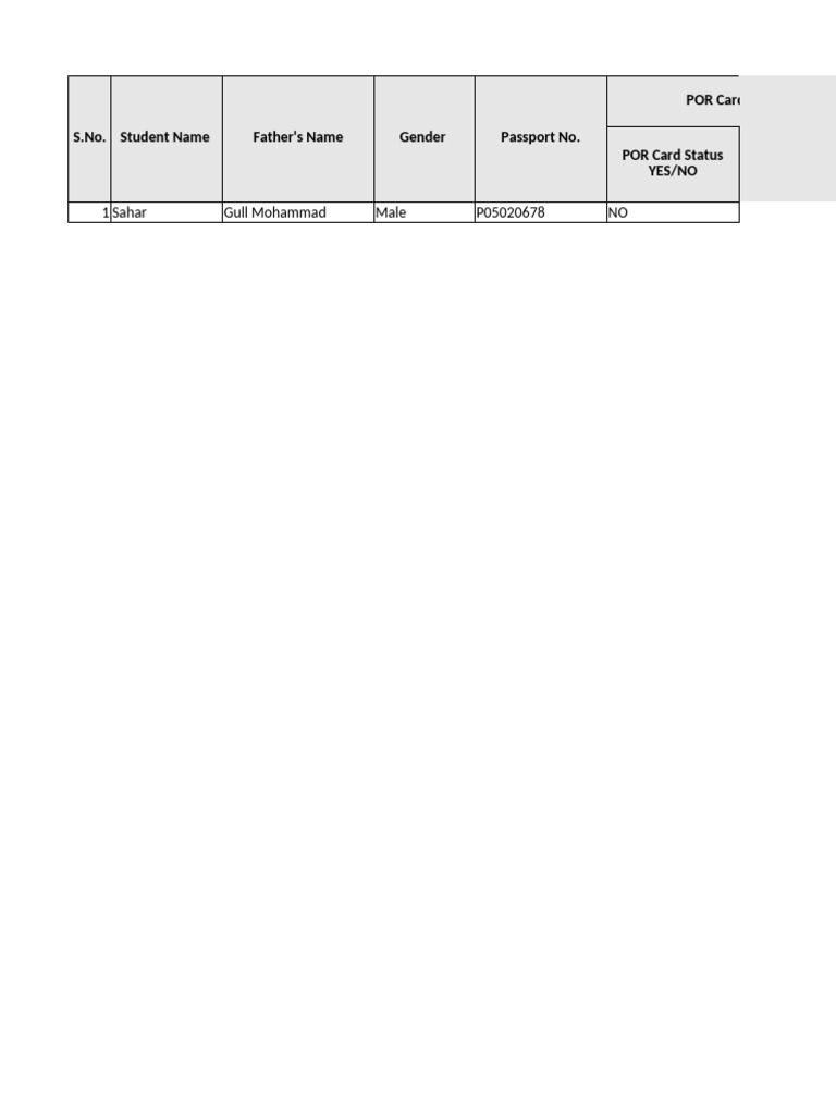 Student Visa and Academic Status Report | PDF | Academic Degree ...