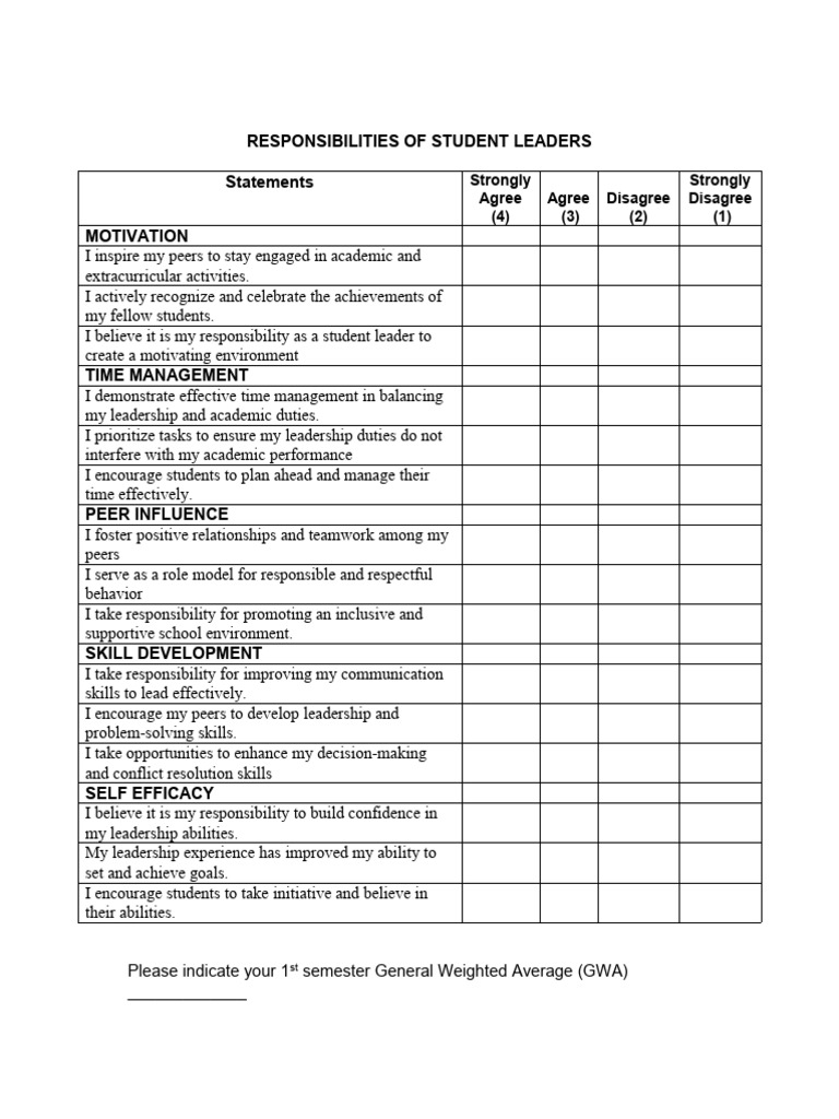 Key Responsibilities of Student Leaders | PDF