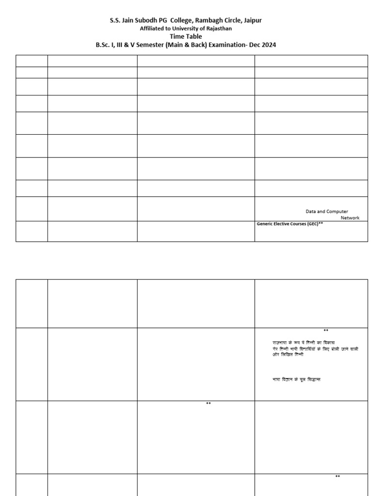 Time Table For BSC I III V Sem Dec 2024 Exam | PDF | Zoology | Physics