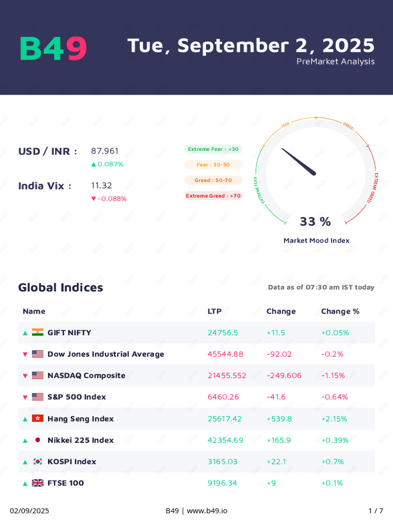 Latest Report | PDF