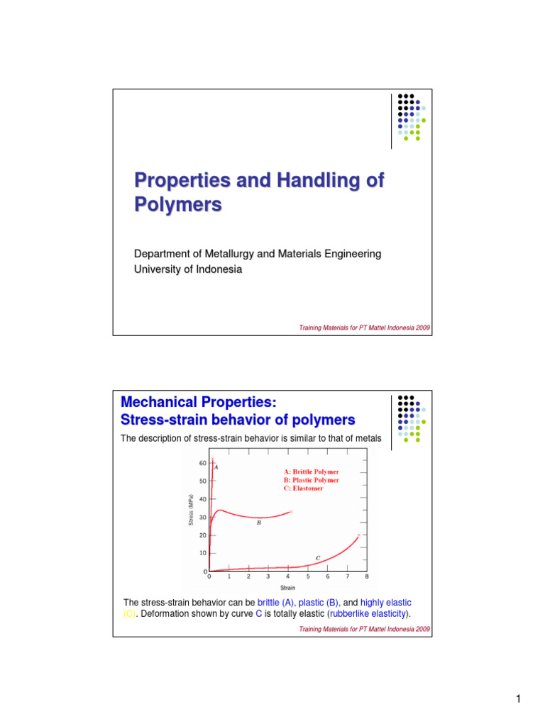 Polymer Properties Final1 | PDF | Strength Of Materials | Elasticity ...