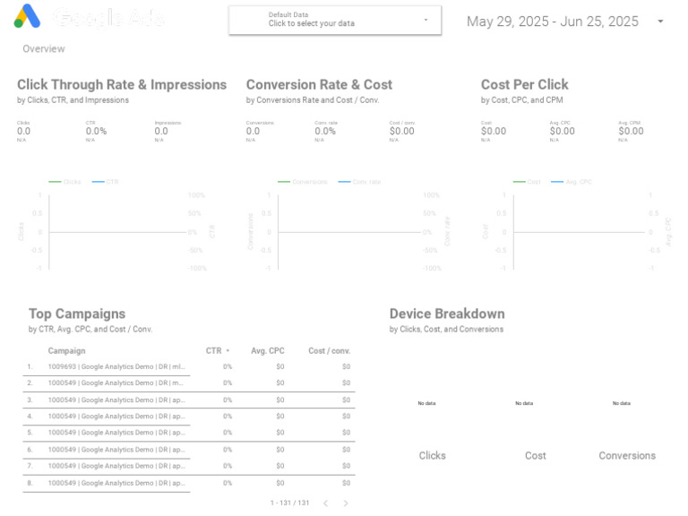 (Sample) Google Ads Overview Report | PDF | Chess Theory | Chess