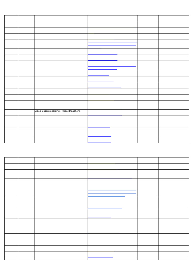 ICT Tools For Educators & Students | PDF | Mathematics | Geometry