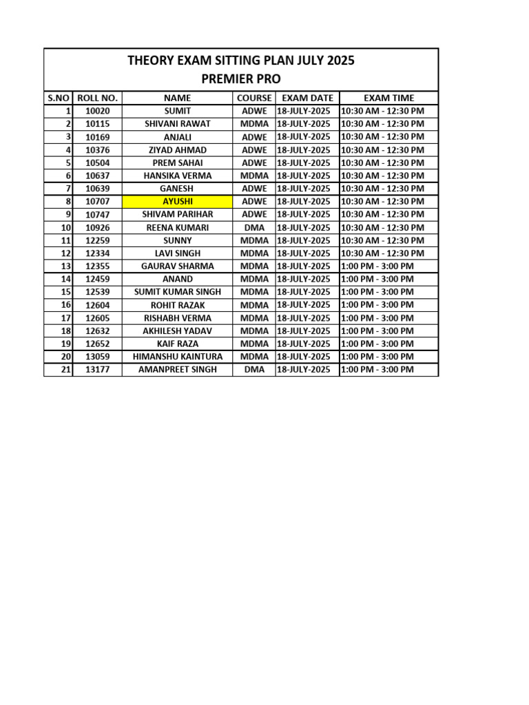 July 2025 Exam Sitting Schedule | PDF