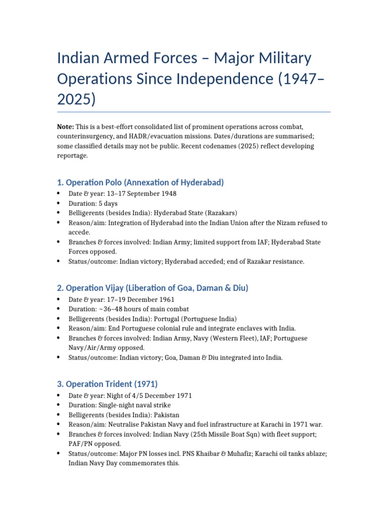 Major Indian Military Operations (1947-2025) | PDF | Military