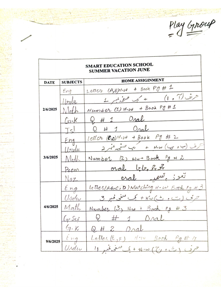 Play Group Syllabus SV June | PDF