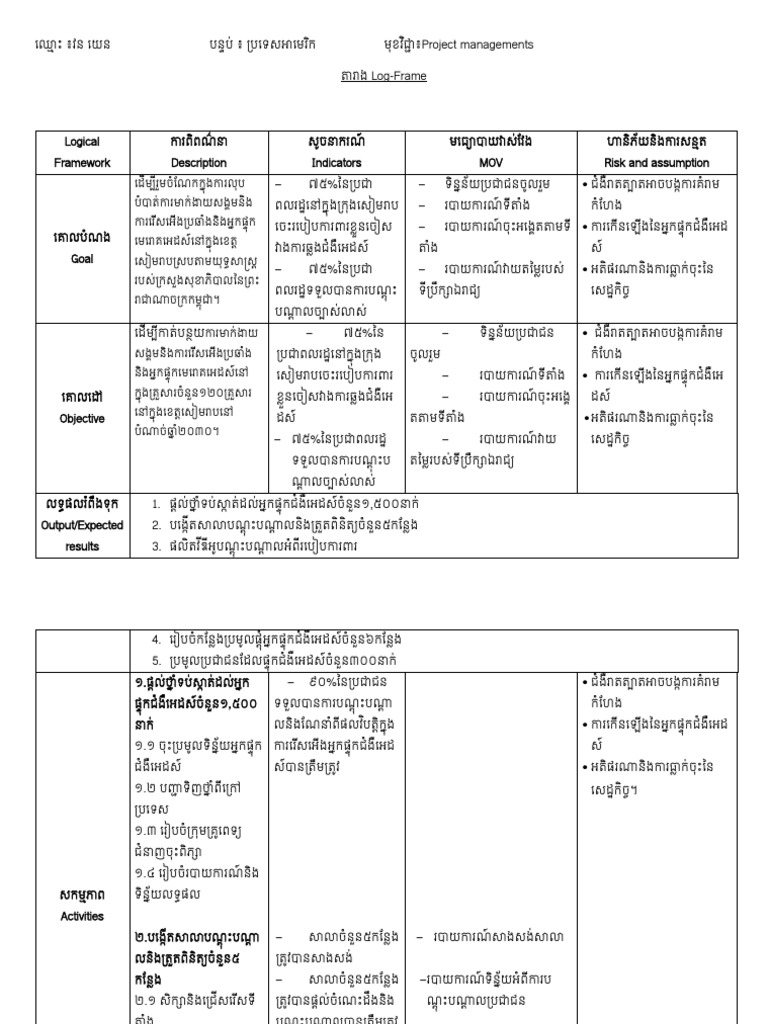 Logframe Format | PDF