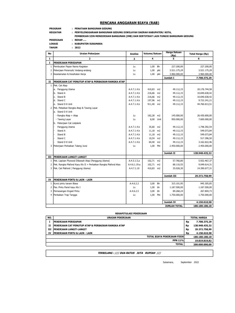 Rab Cat Atap | PDF